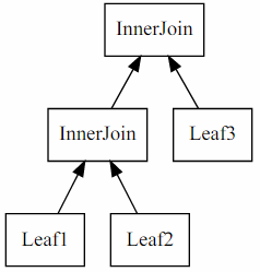 CMU Peloton Optimizer | ZOFVBEAF'S BLOG